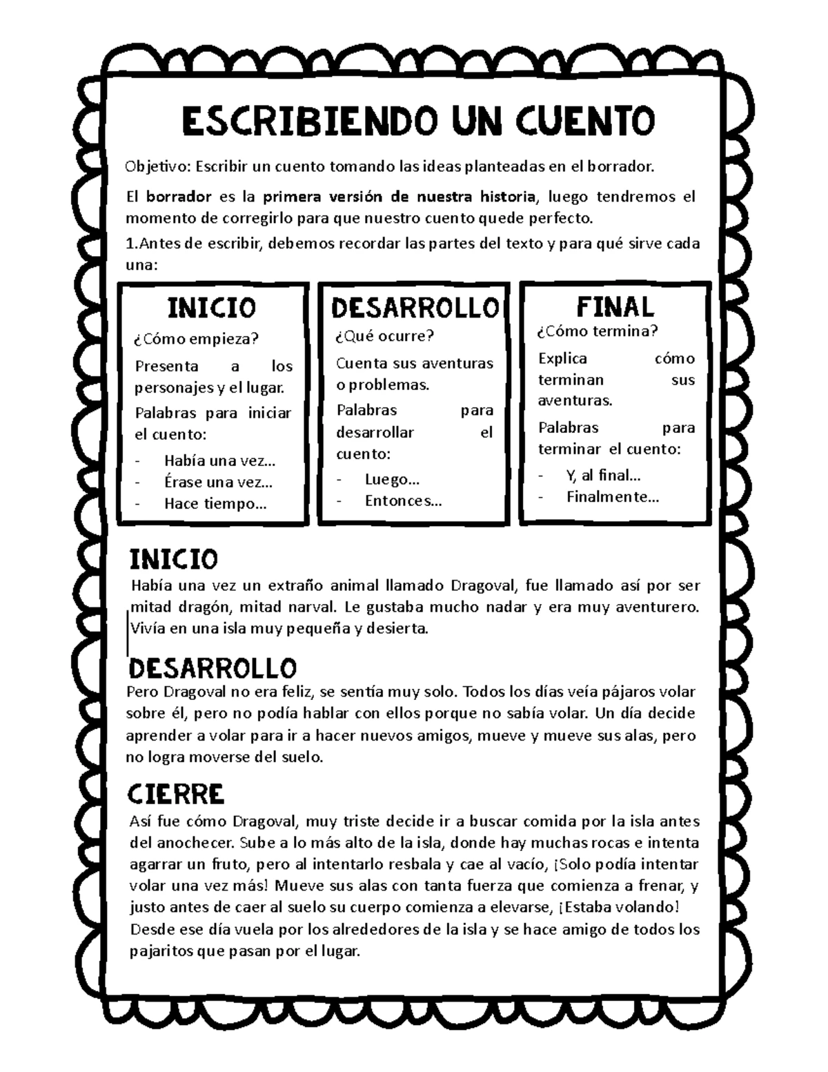 ESCRIBIENDO UN CUENTO: Planificación y Estructura Narrativa - Studocu
