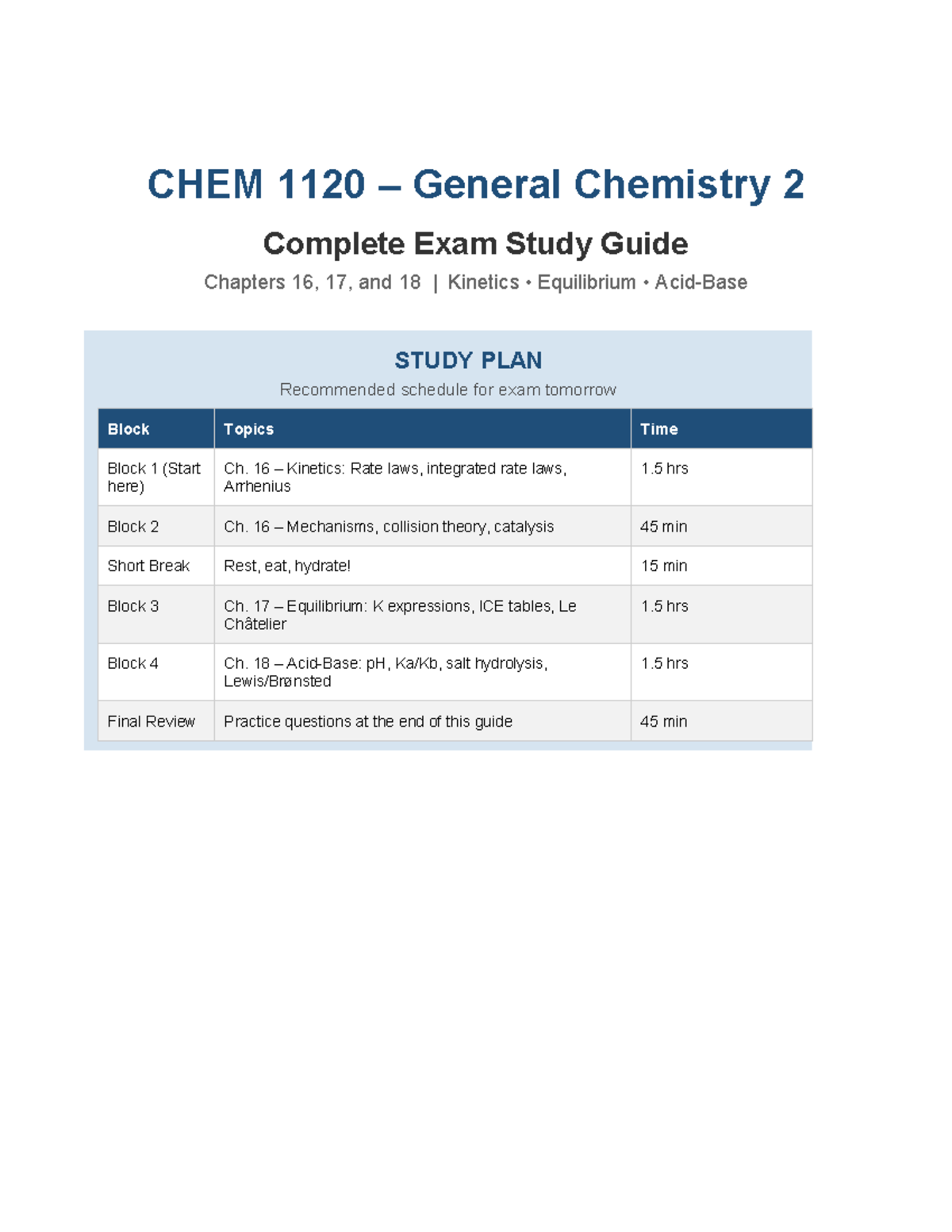 CHEM 1120 General Chemistry 2 Exam 2 Study Guide: Chapters 16-18 - Studocu