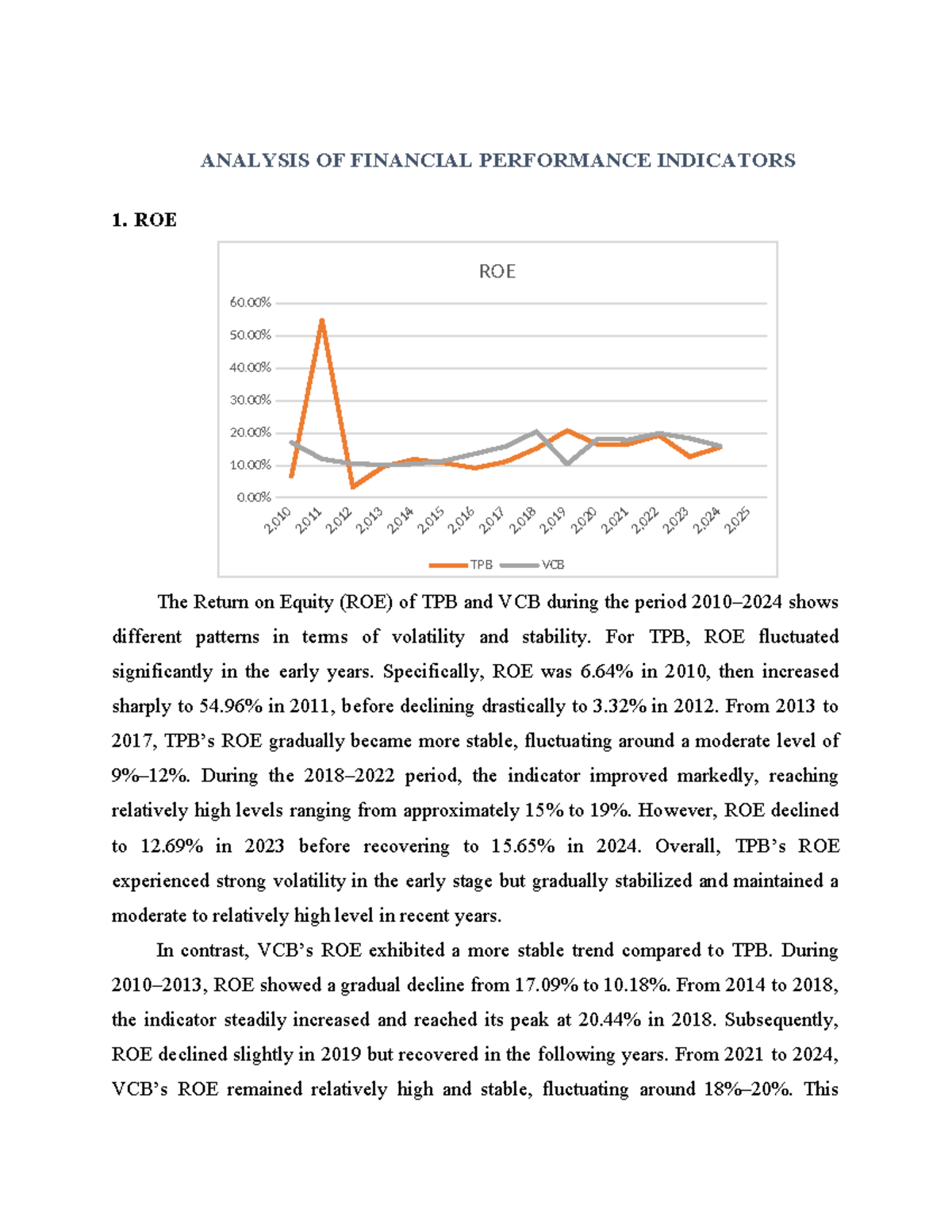 ANALYSIS OF FINANCIAL PERFORMANCE INDICATORS (VCB - TPB) - Studocu