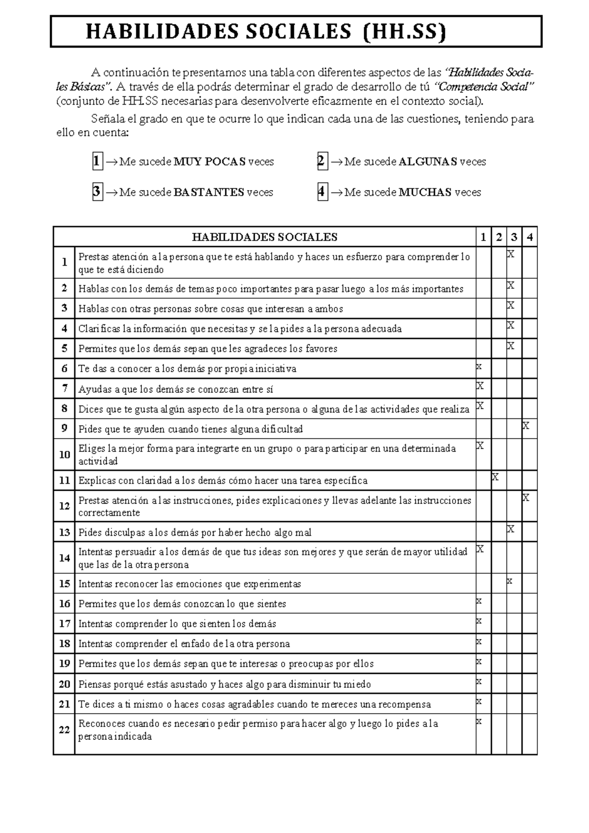 Inventario de Habilidades Sociales (HH.SS) y Resultados - Studocu