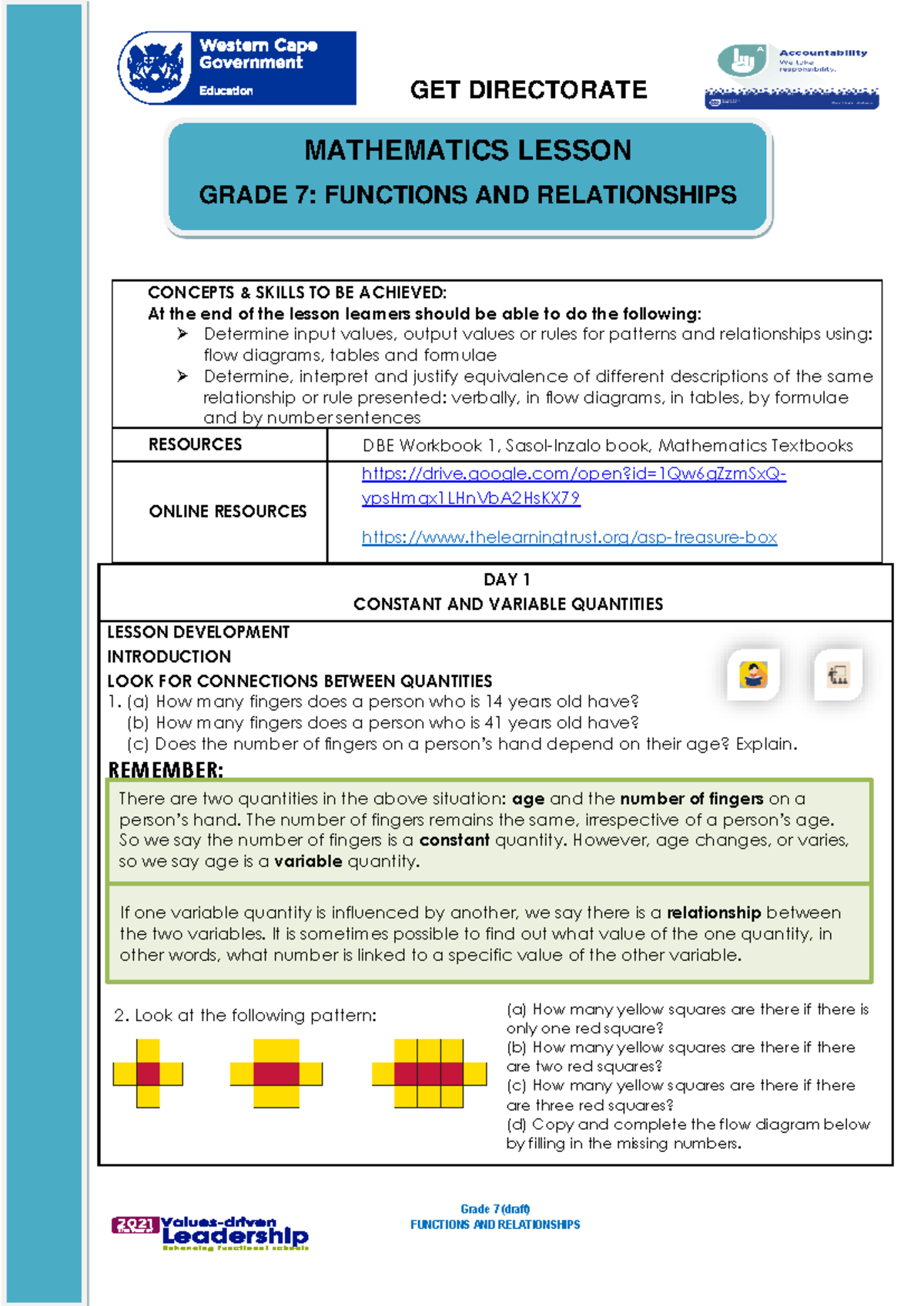 Grade 7 Math Lesson Plan: Functions & Relations for Weeks 7-8 - Studocu