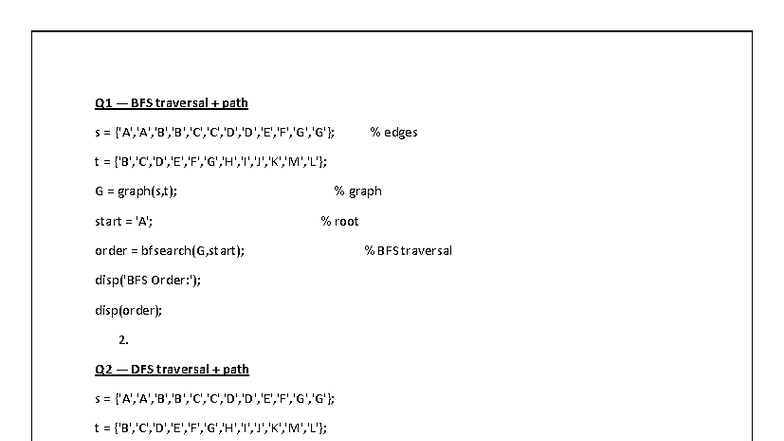 AIML Lab: BFS, DFS, Greedy, Decision Trees & Clustering Techniques ...