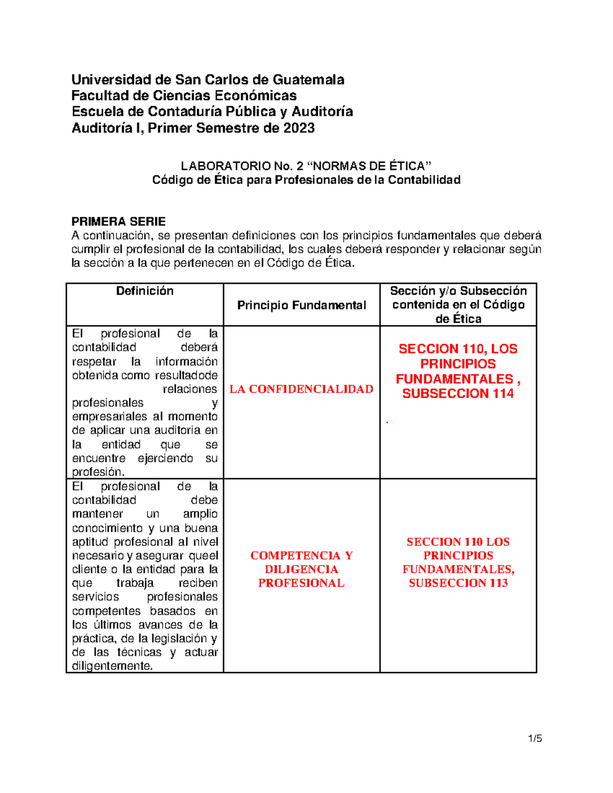 Auditoría I - Laboratorio 2: Código de Ética y Principios Fundamentales ...
