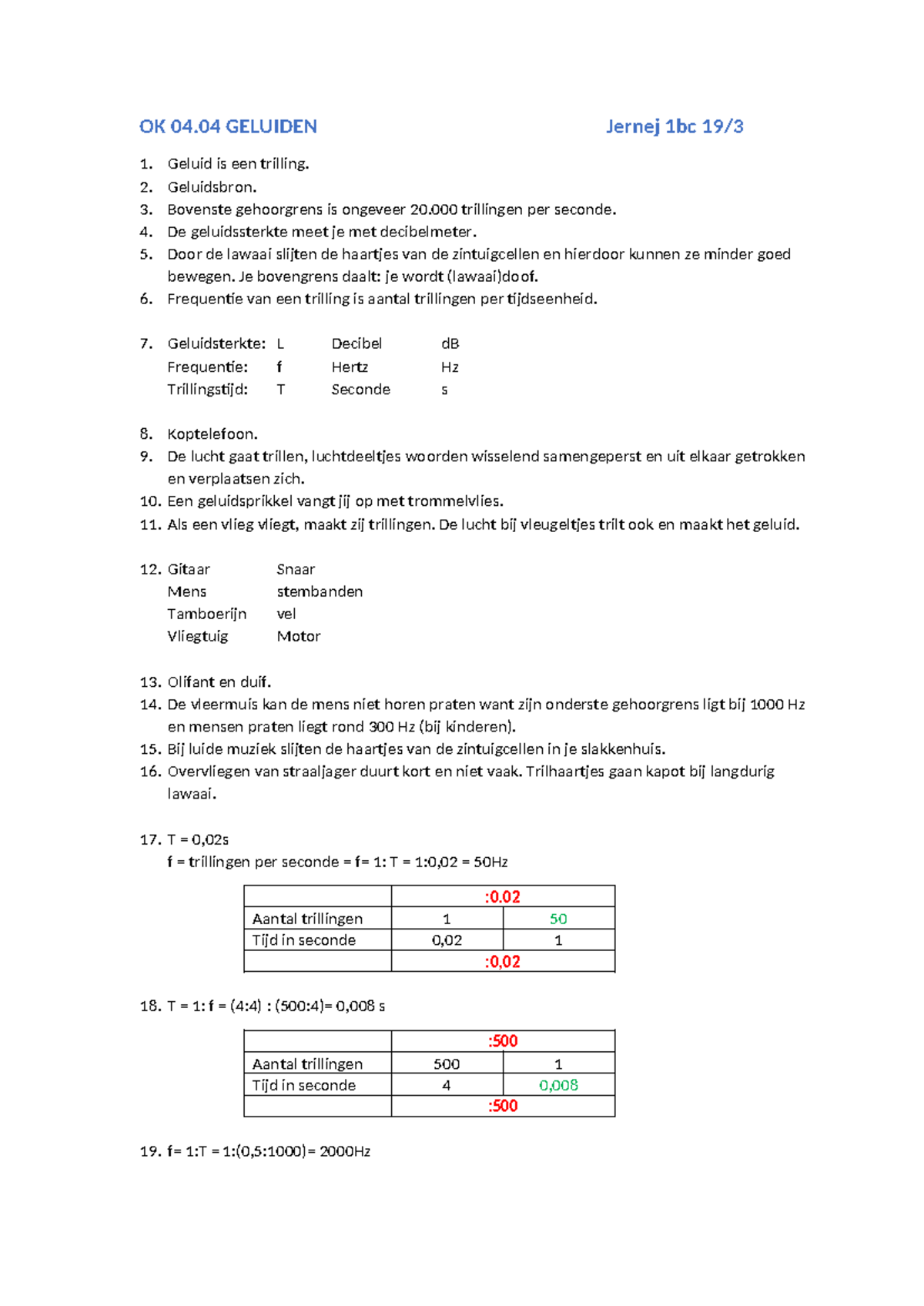 OK 04.04 GELUIDEN: Trillingen, Geluidssterkte en Gehoorgrenzen ...