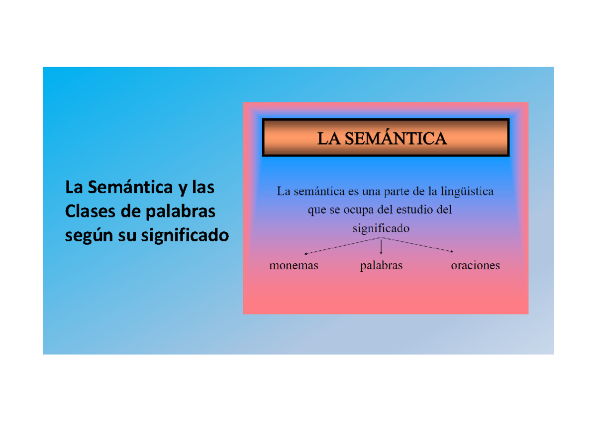 La Semántica y Clases de Palabras: Significado y Uso - Studocu