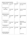 Algebra 1 - Honors - Studocu