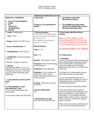 Finasteride - drug sheet - Bristol Community College NUR 101 Medication ...