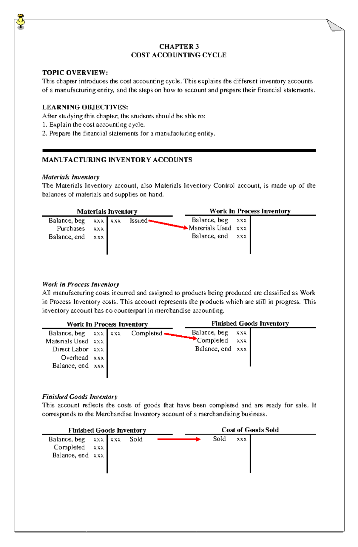 Cost Accounting Cycle - Chapter 3 Overview and Key Concepts - Studocu