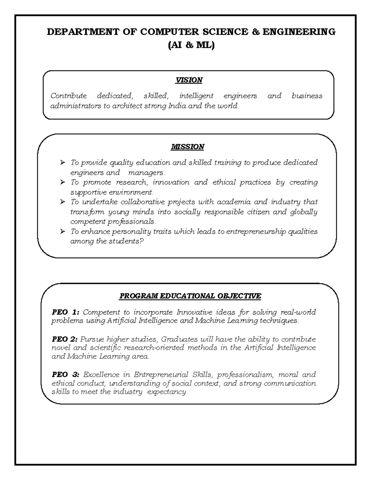 Data Visualization Lab Manual (BCIL504) - Comprehensive Guide - Studocu