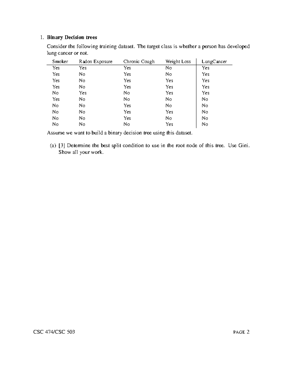 CSC 503 Midterm-1 Practice Exam: Decision Trees & Bayes Classifier ...