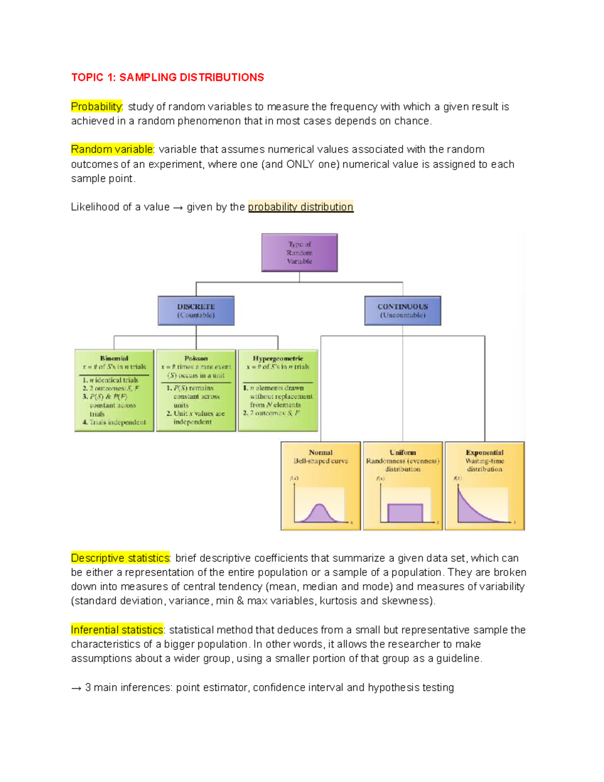 Probability & Sampling Distributions Cheat Sheet (DA 101) - Studocu