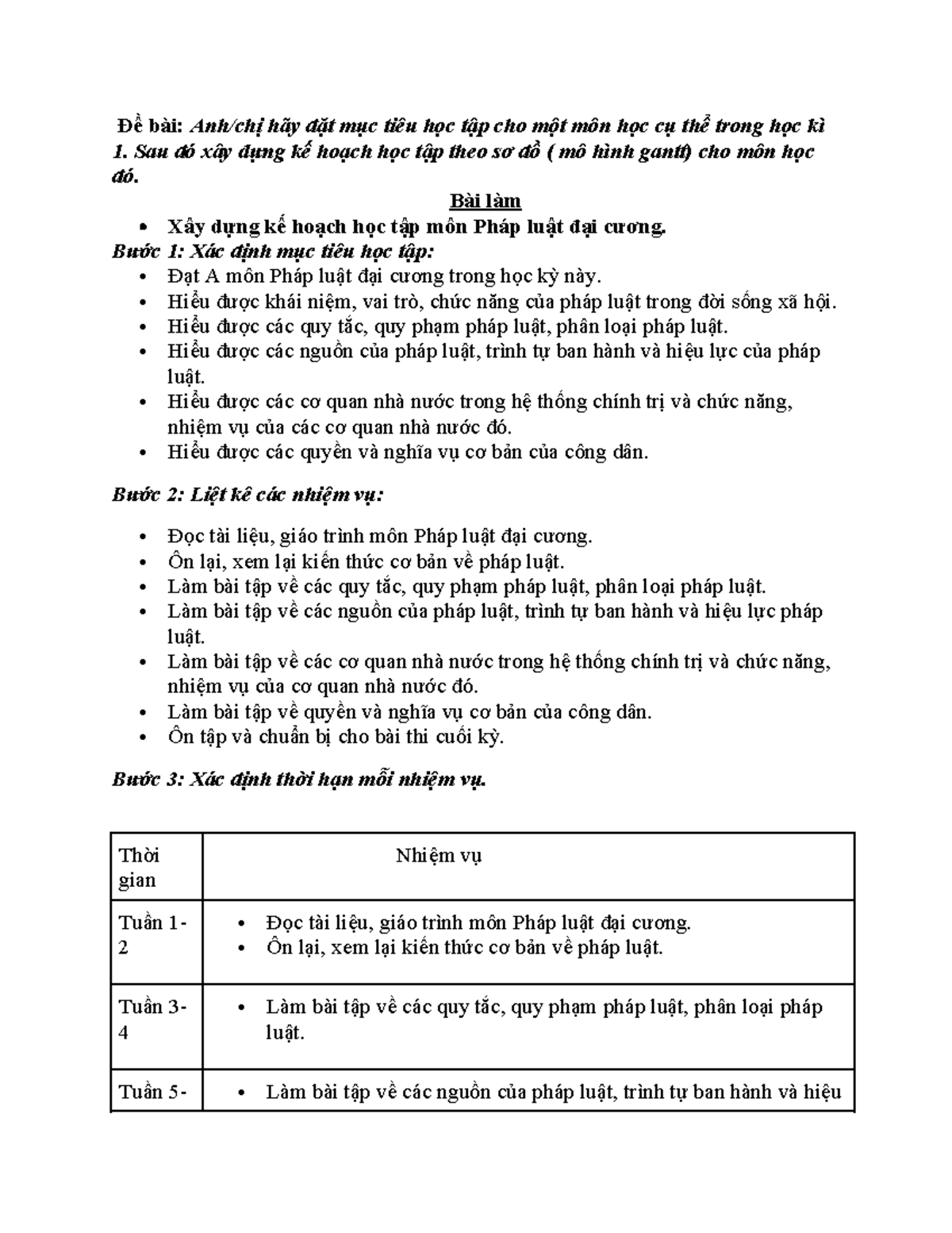 Kế hoạch học tập môn Pháp luật đại cương - Đề bài bshdh - Studocu