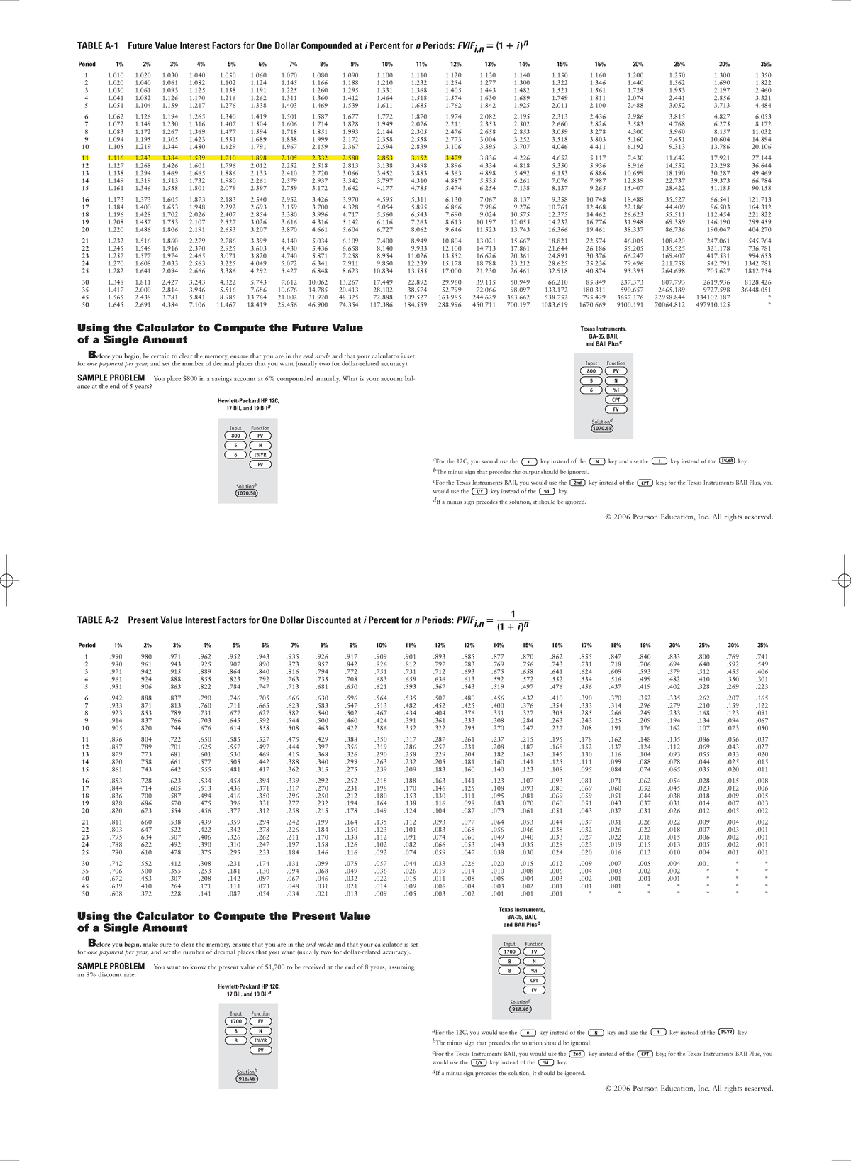 FV and PV Interest Factor Tables for Financial Calculations - Studocu