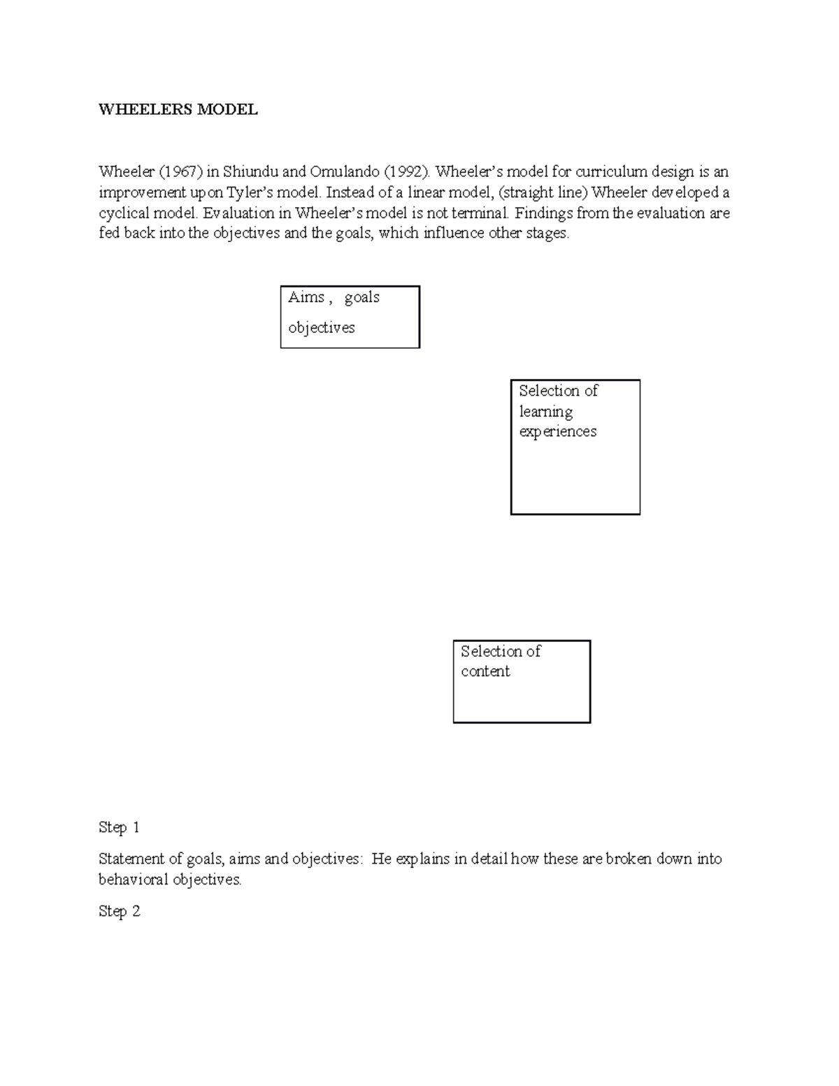 Wheeler's Model of Curriculum Design - Comprehensive Overview - Studocu