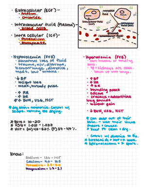 N120 Cardiovascular, PVD - ATI Ch. 27: Cardiovascular Diagnostic and ...