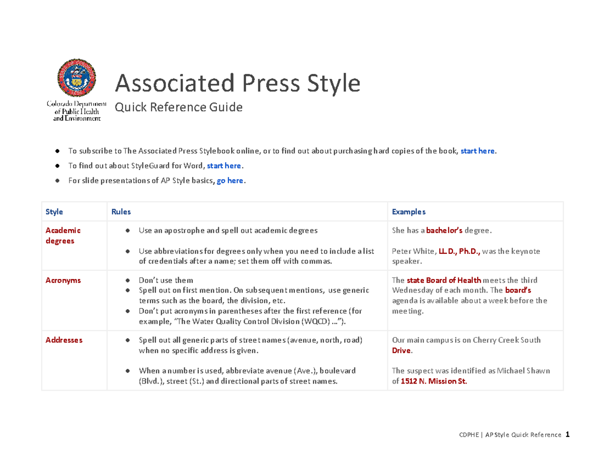 APStyle Guide Cheat Sheet - Associated Press Style Quick Reference ...