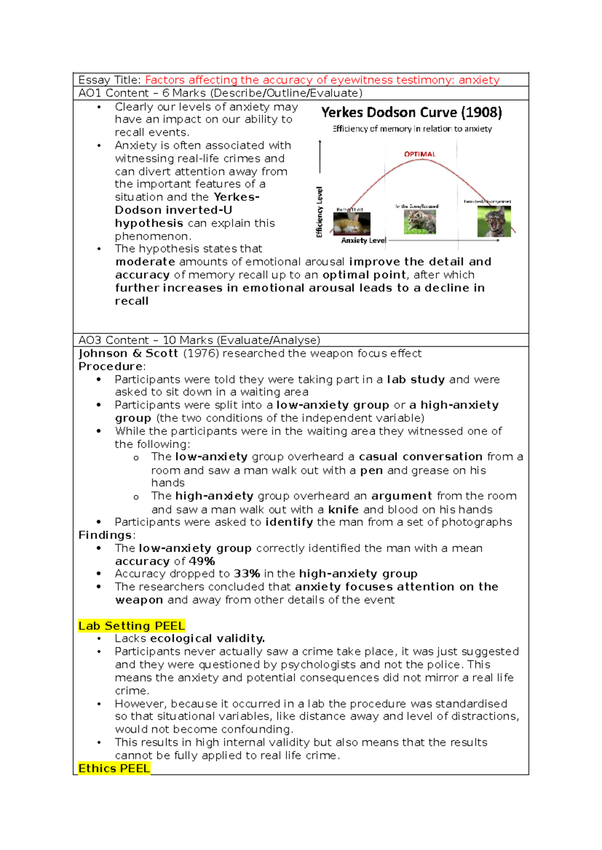 Factors Influencing Eyewitness Testimony Accuracy: Anxiety (Essay Plan ...