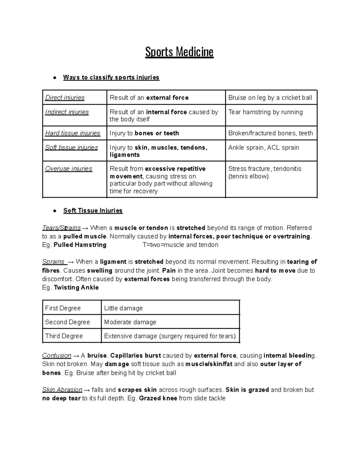 HSC PDHPE Notes: Classifying Sports Injuries and Management Techniques ...