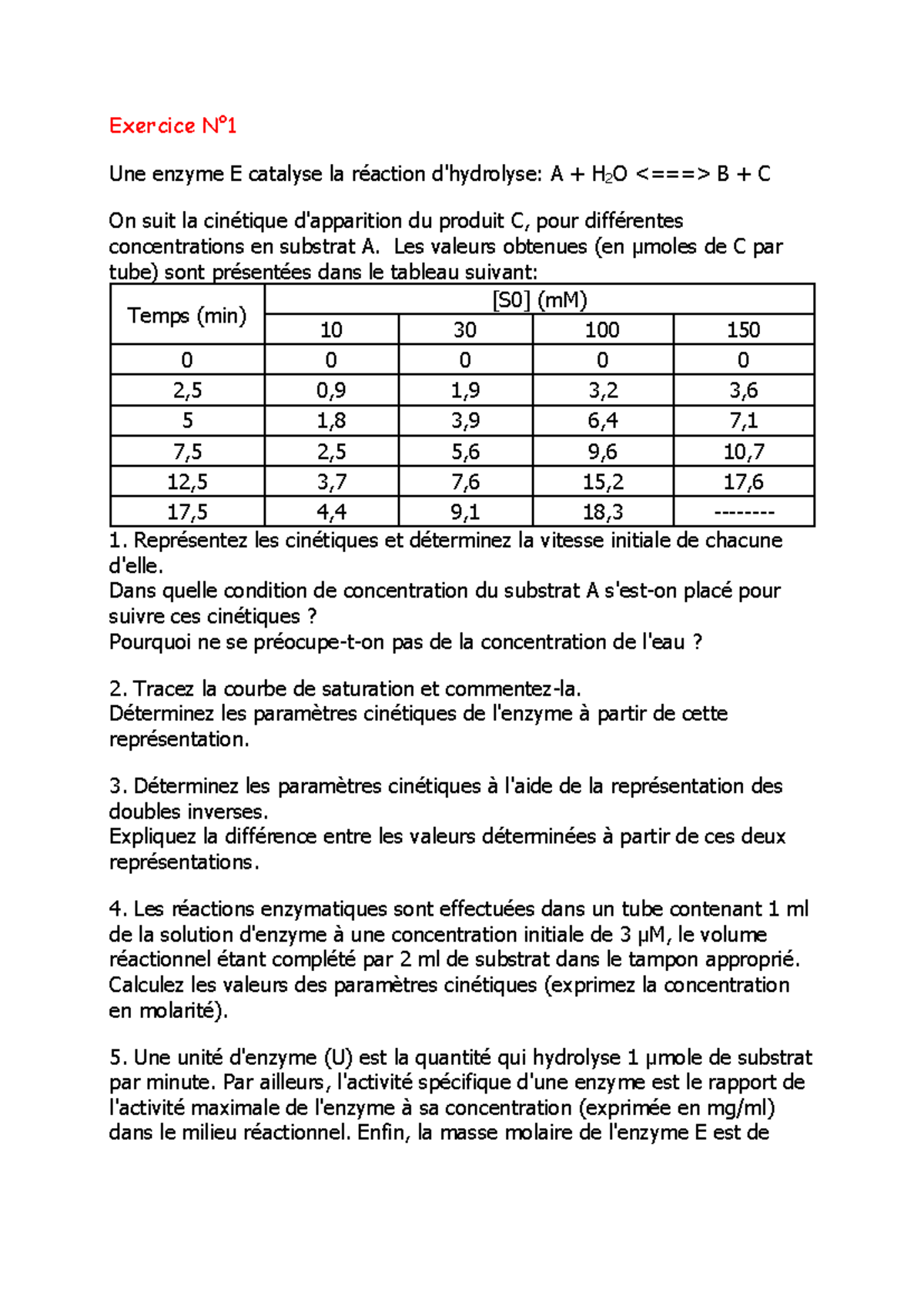 TD1 - Exercices d'Enzymologie avec Corrigé et Analyses Kinetiques - Studocu