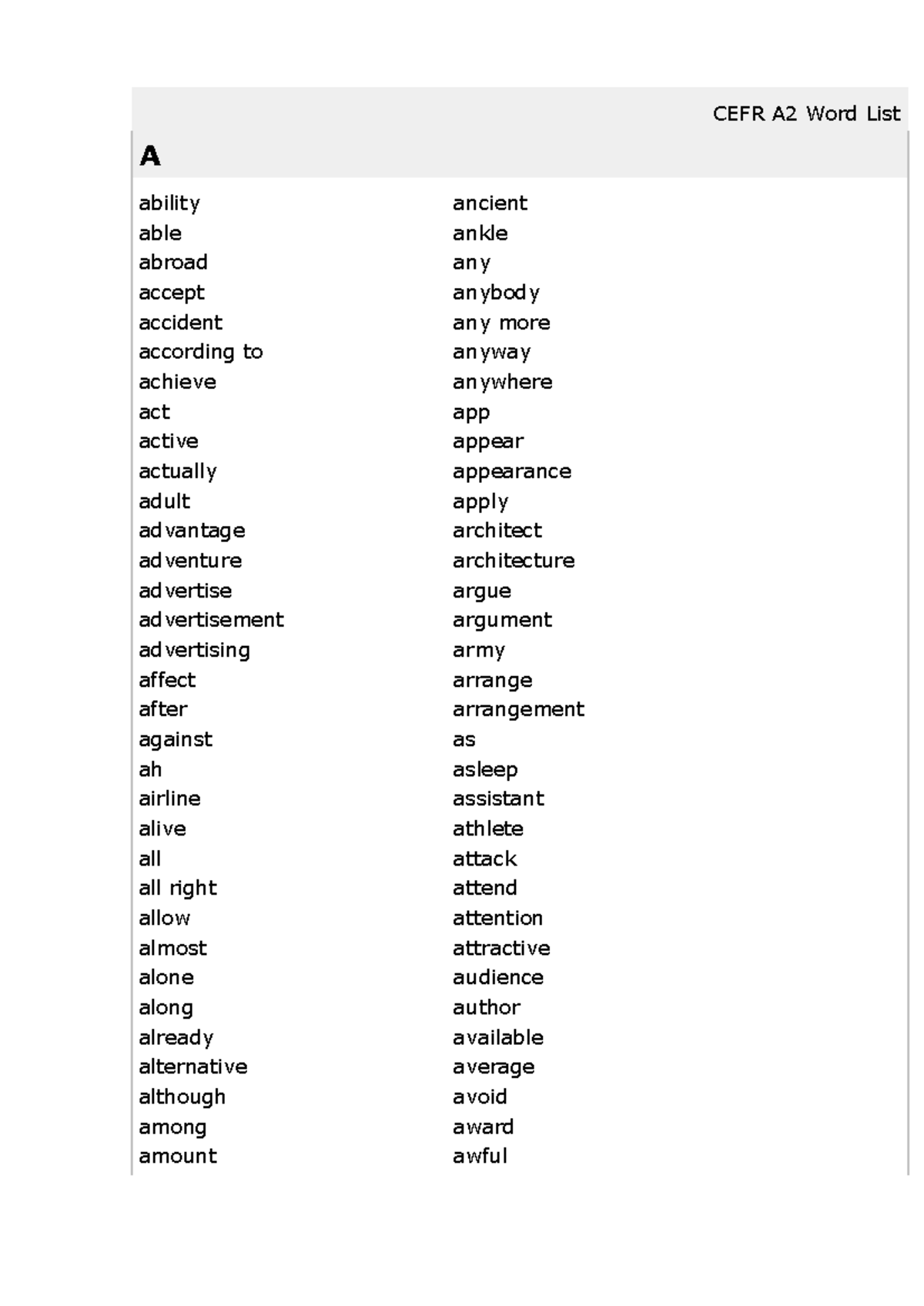 CEFR A2 Vocabulary Word List for Language Learning - Studocu