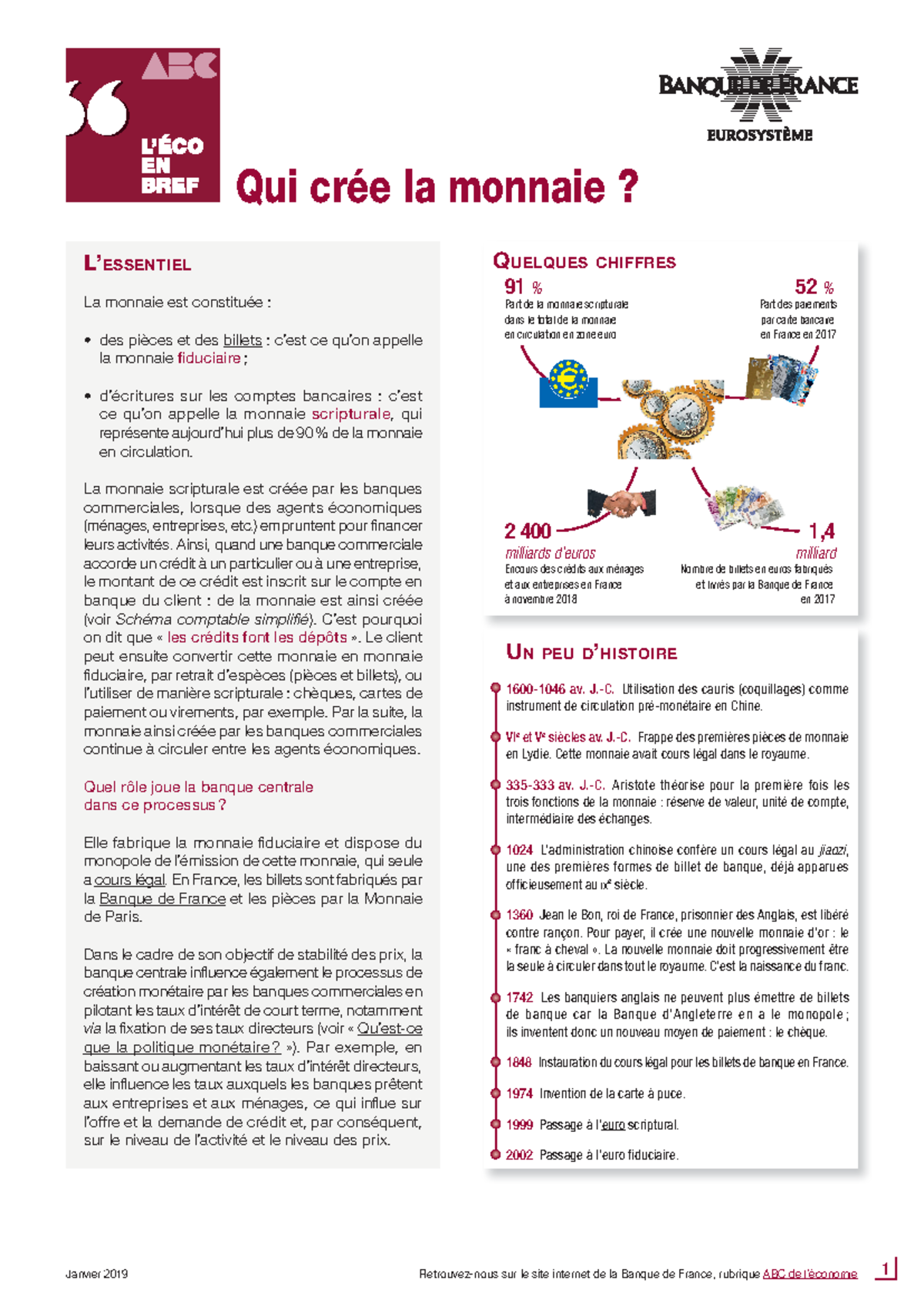 Fiche sur la création monétaire - Janvier 2019 Retrouvez-nous sur le ...