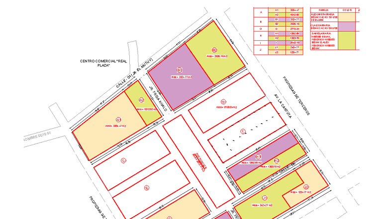 Subdivision DE Lotes (Medidas Iniciales) - Model Analysis - Studocu