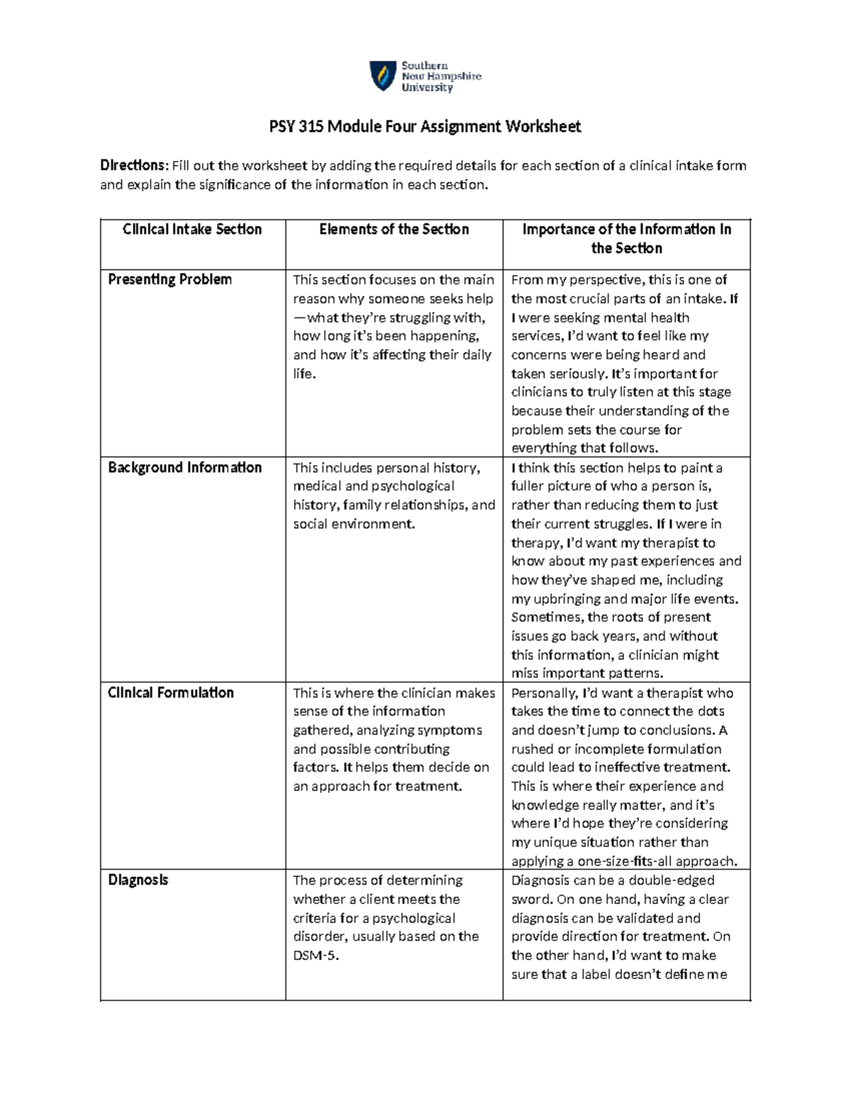 PSY 315 Module Four Assignment Worksheet - PSY 315 Module Four ...