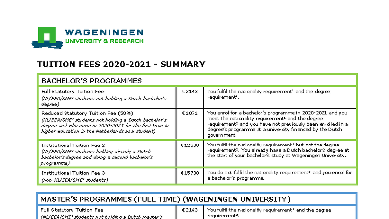 0 Tuition Fees 2020 Summary UK (3) - TUITION FEES 2020 - 2021 - SUMMARY ...