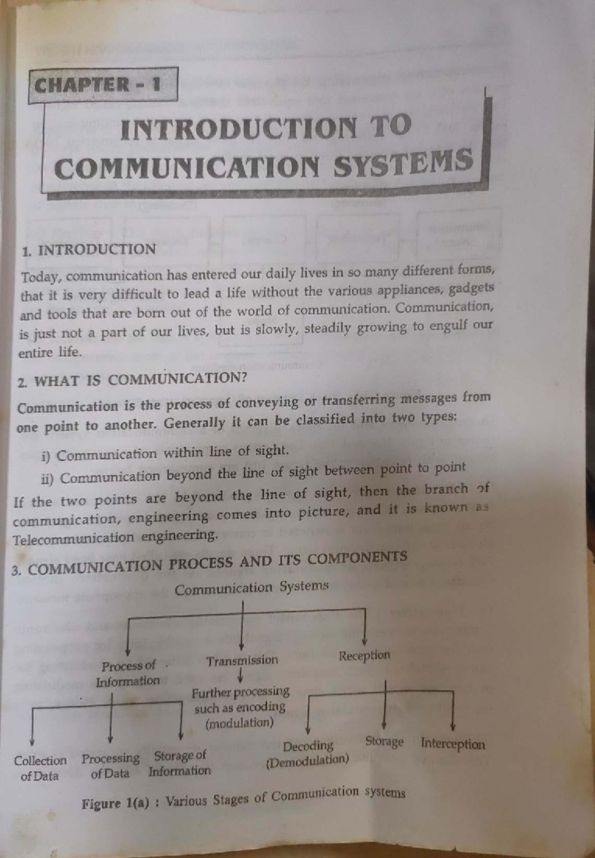 CHAPTER 1: INTRODUCTION TO COMMUNICATION SYSTEMS (AC - UNIT 1) - Studocu