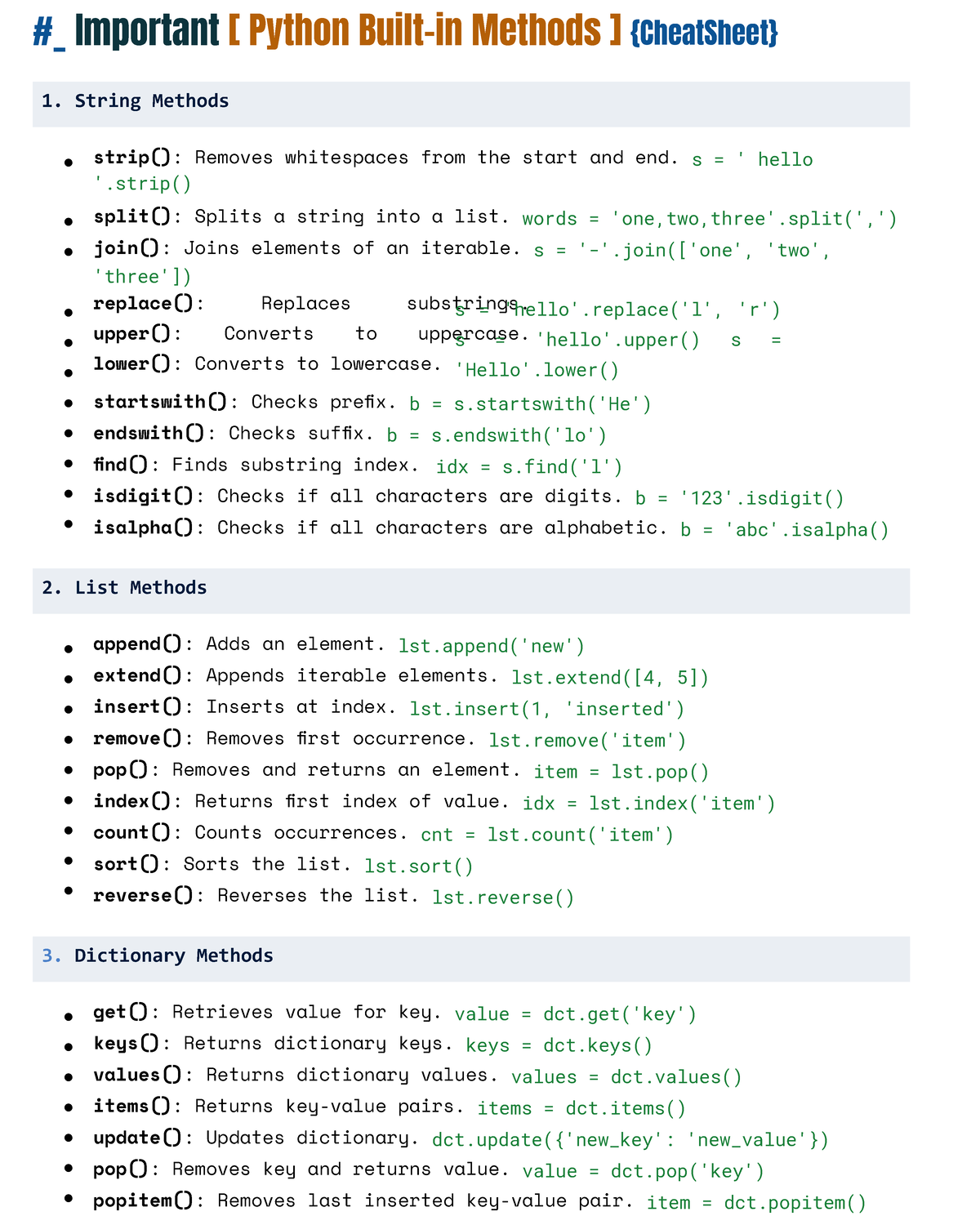 Important [ Python Built-in Methods ] {Cheat Sheet} - #_ Important [ Python Built-in Methods ...