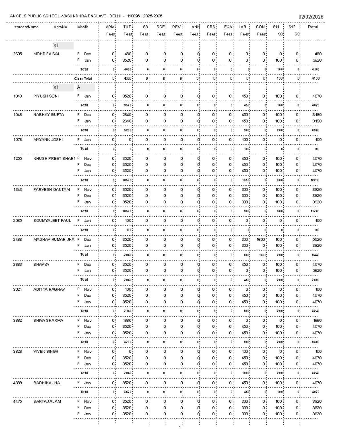 XI2FEB - Student Fee Records and Financial Summary for Class XI - Studocu