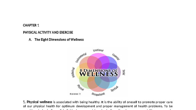 Pathfit-1: Lesson 1 - Understanding the Eight Dimensions of Wellness ...
