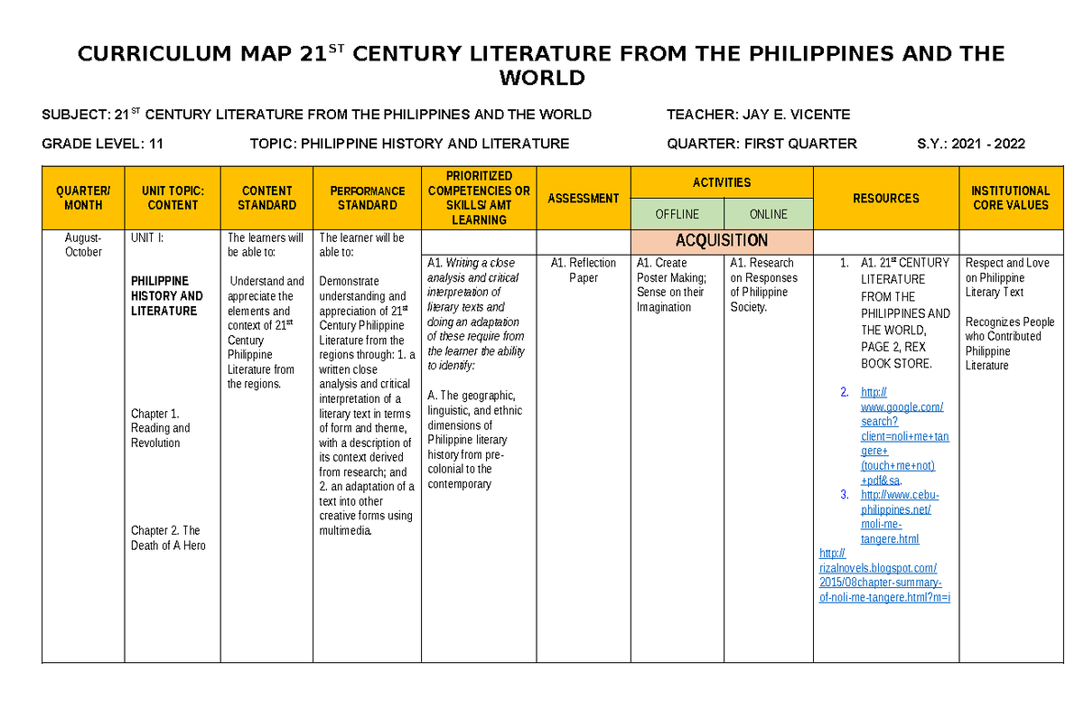 Grade 11 Curriculum Map: 21st Century Literature & Social Sciences ...