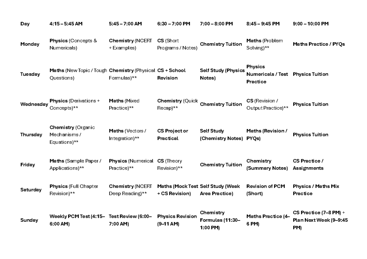 Weekly Study Schedule for PCM (Physics, Chemistry, Maths) - Studocu