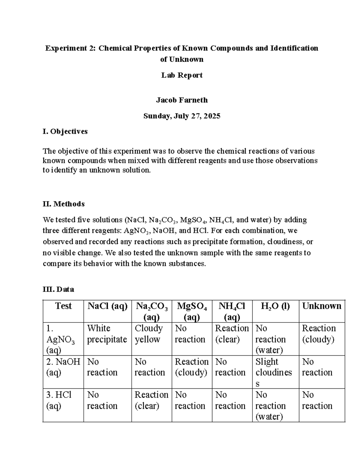 Experiment 2: Chemical Properties & Unknown Identification Lab Report ...