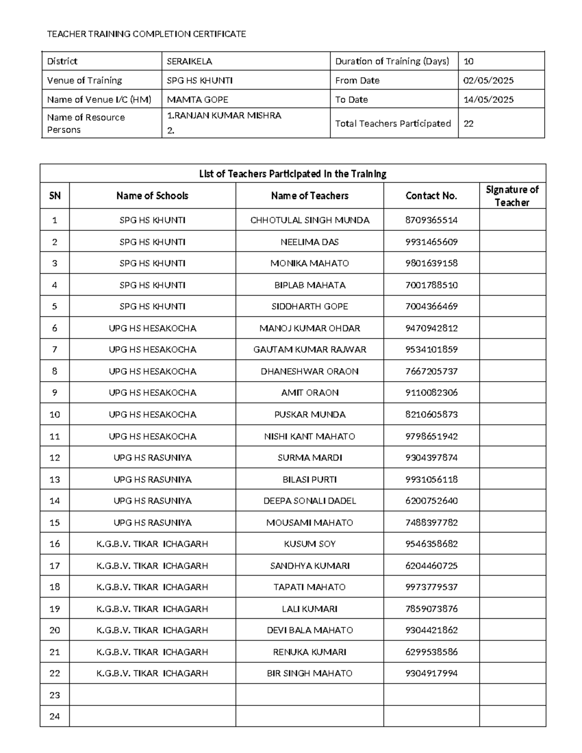 Induction Teacher Training Completion Certificate - District SERAIKELA ...