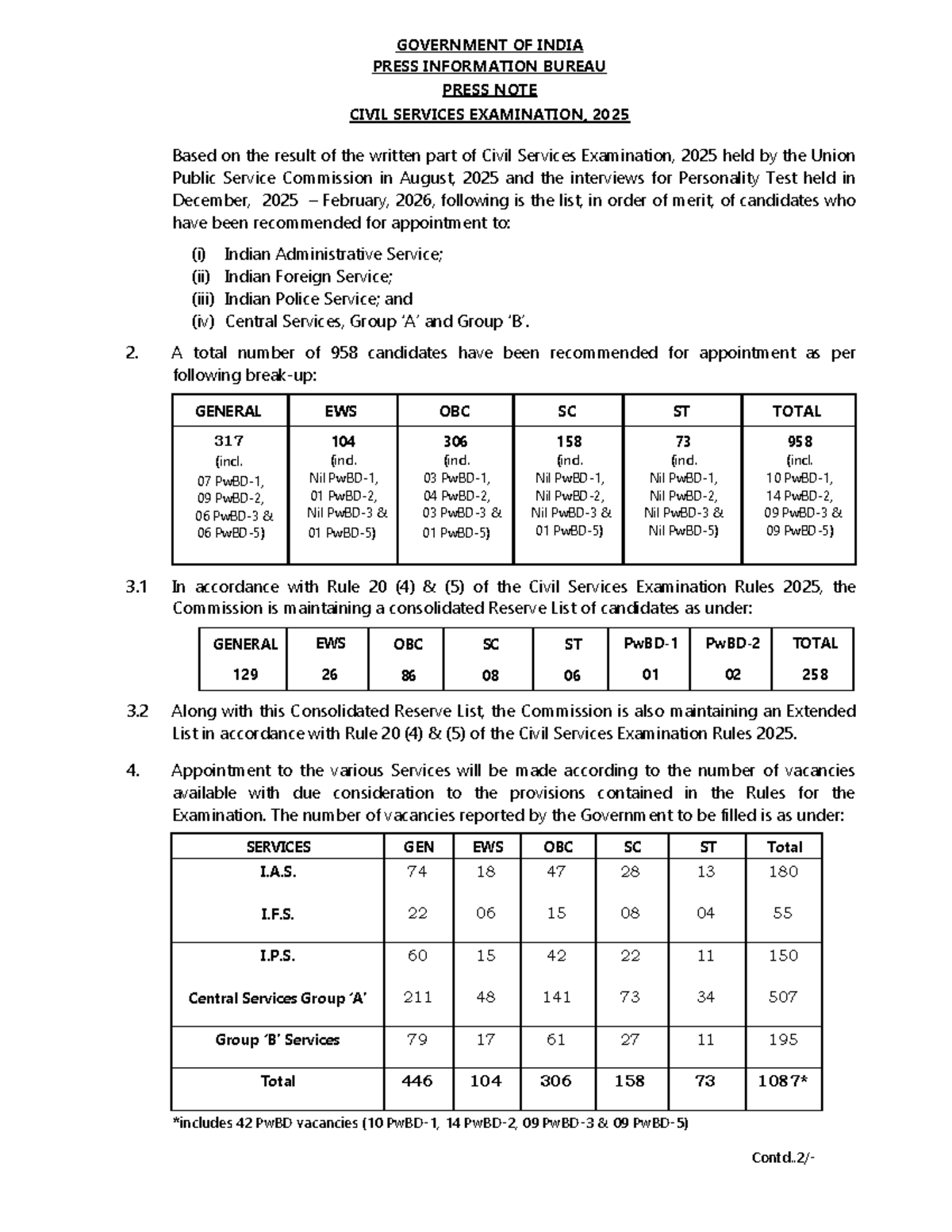 CSE 2025 Final Results: Civil Services Examination Merit List - Studocu