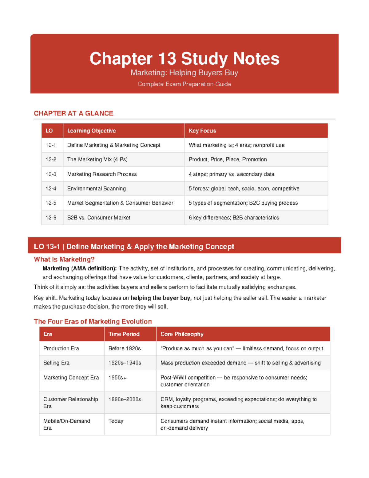 Chapter 13 Marketing Study Notes: Helping Buyers Buy Exam Prep Guide ...