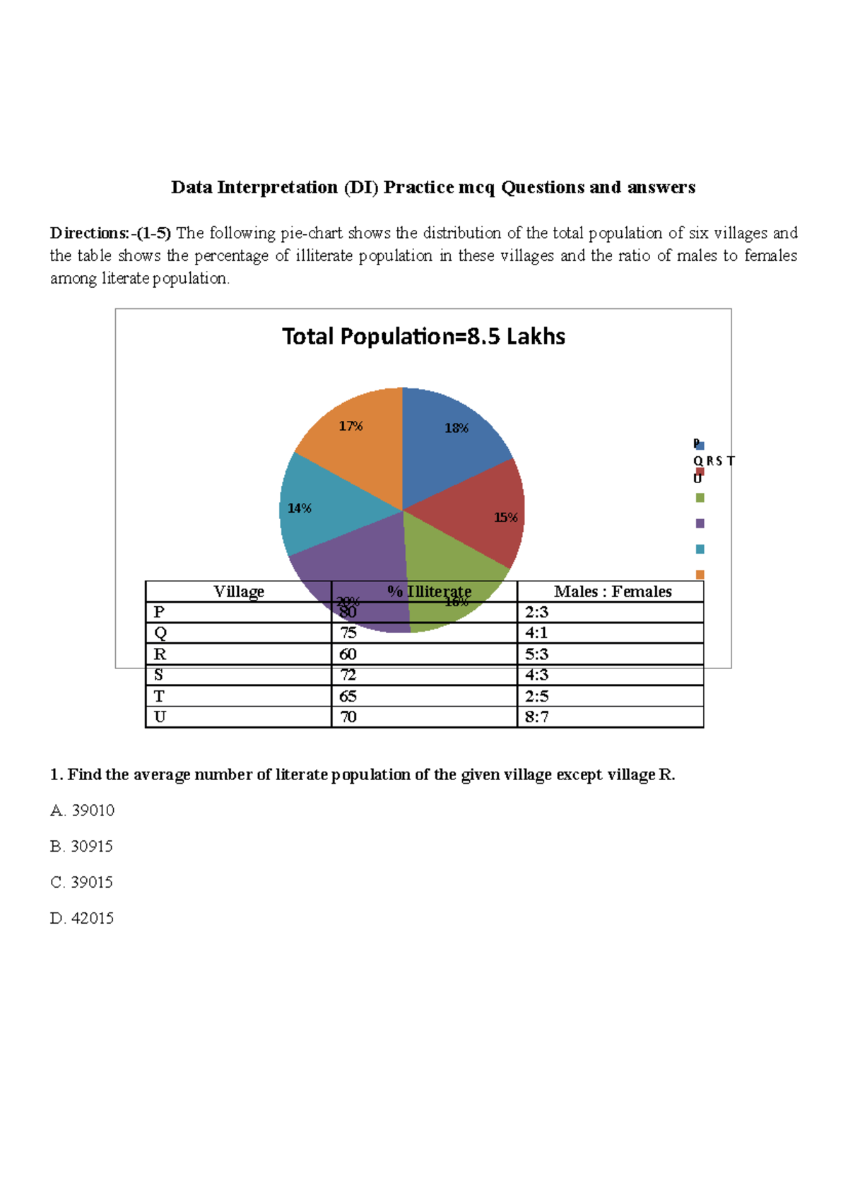 Data Interpretation MCQs for Practice - 50 Questions - Studocu