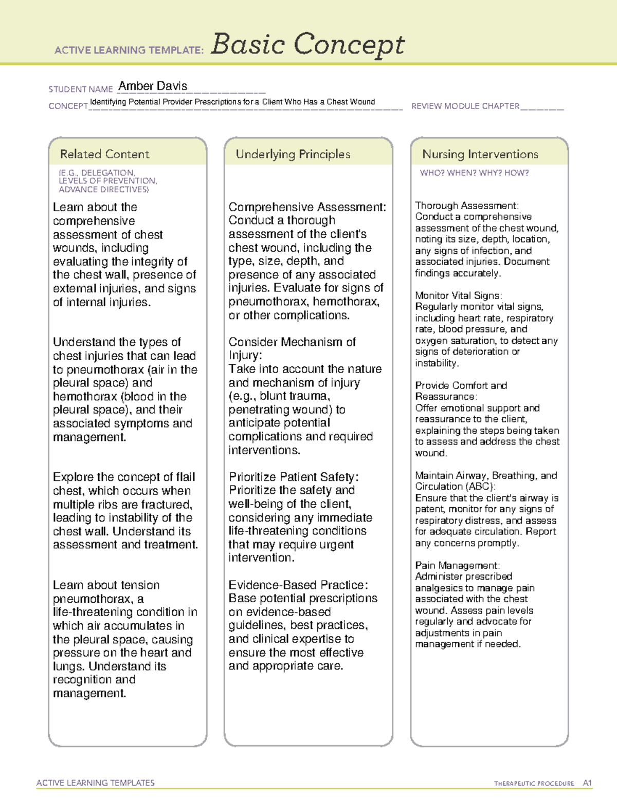 Chest Wound Management: Active Learning Template for Nursing Review ...