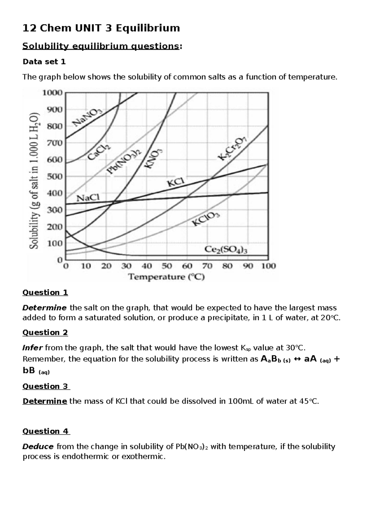 12 Chem UNIT 3 Solubility Equilibrium Ksp Practice Questions - Studocu