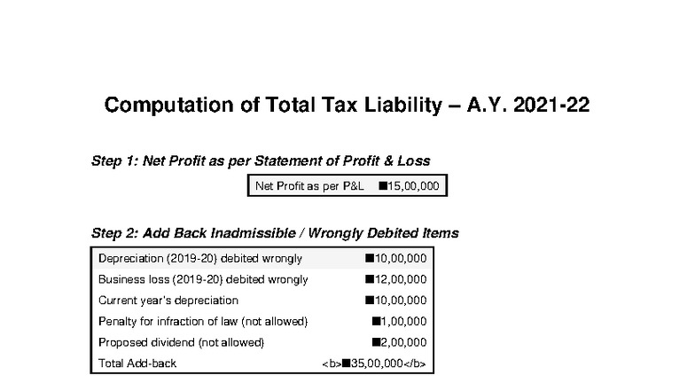 Tax Computation for Total Tax Liability A.Y. 2021-22 - Studocu