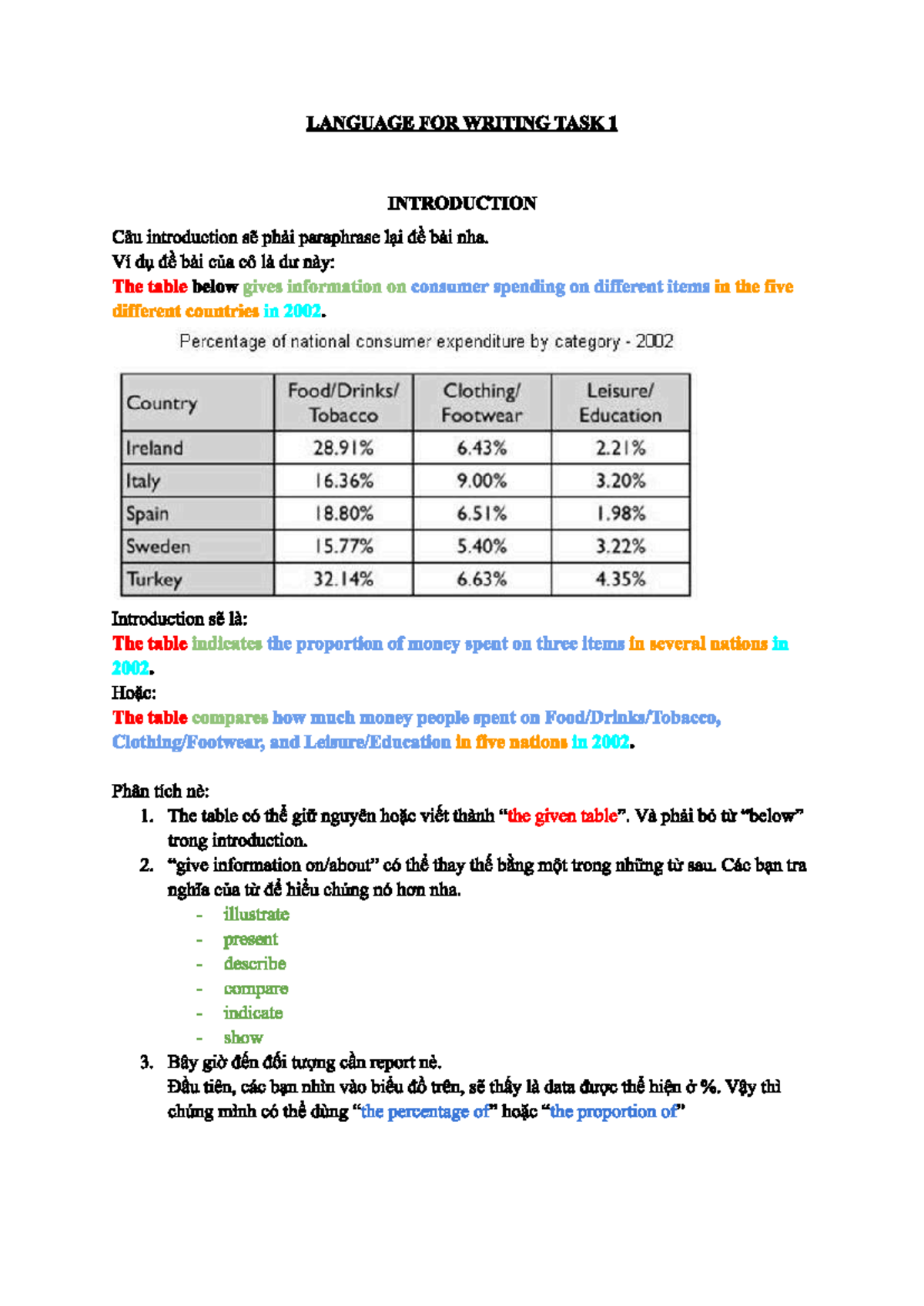 LANGUAGE FOR WRITING TASK 1: INTRODUCTION AND OVERVIEW - Studocu