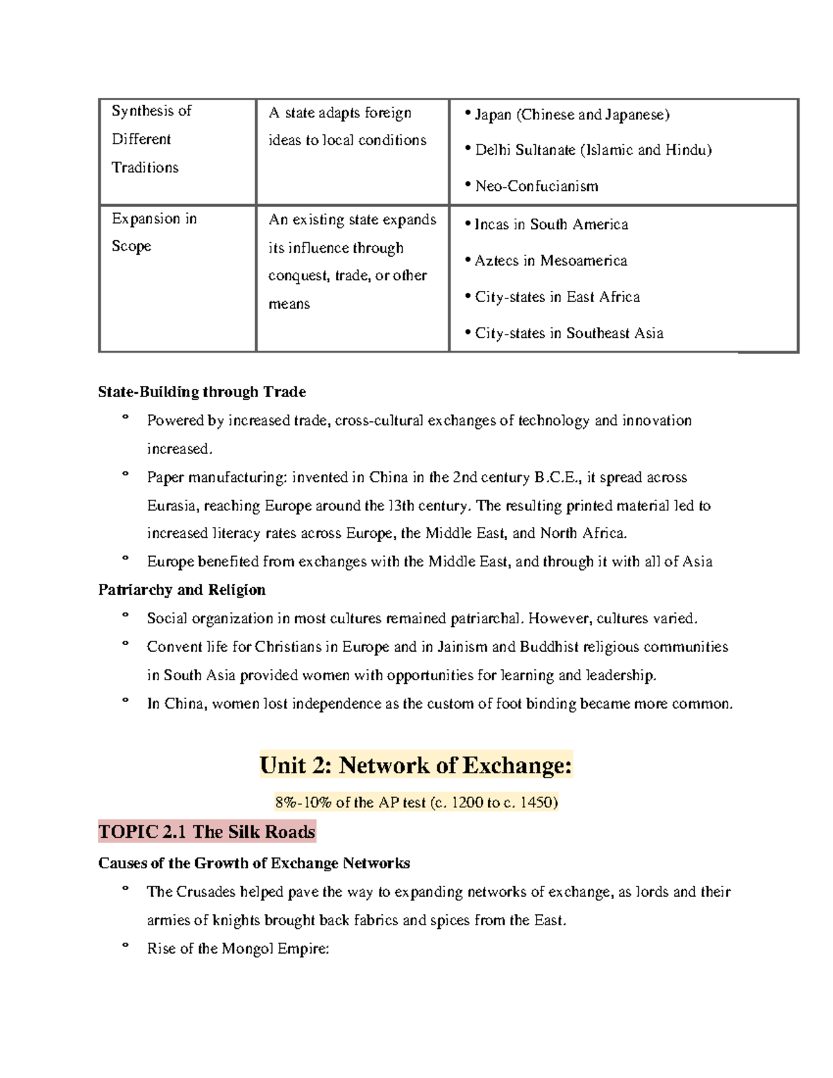 Unit 2 Summaries: Networks of Exchange (AP World History c. 1200-1450 ...