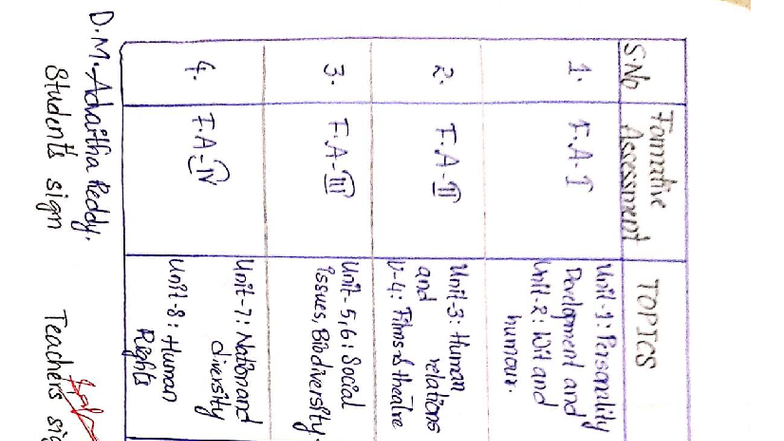 English FA -1 2025-26 - Formative Step S Assessment TOPICS Reading ...