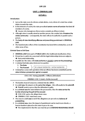 PSR 210 CH 1 L2 - LECTURE 2: LAW IN OBJECTIVE & SUBJECTIVE SENSE, LEGAL OBJECTS AND - Studocu