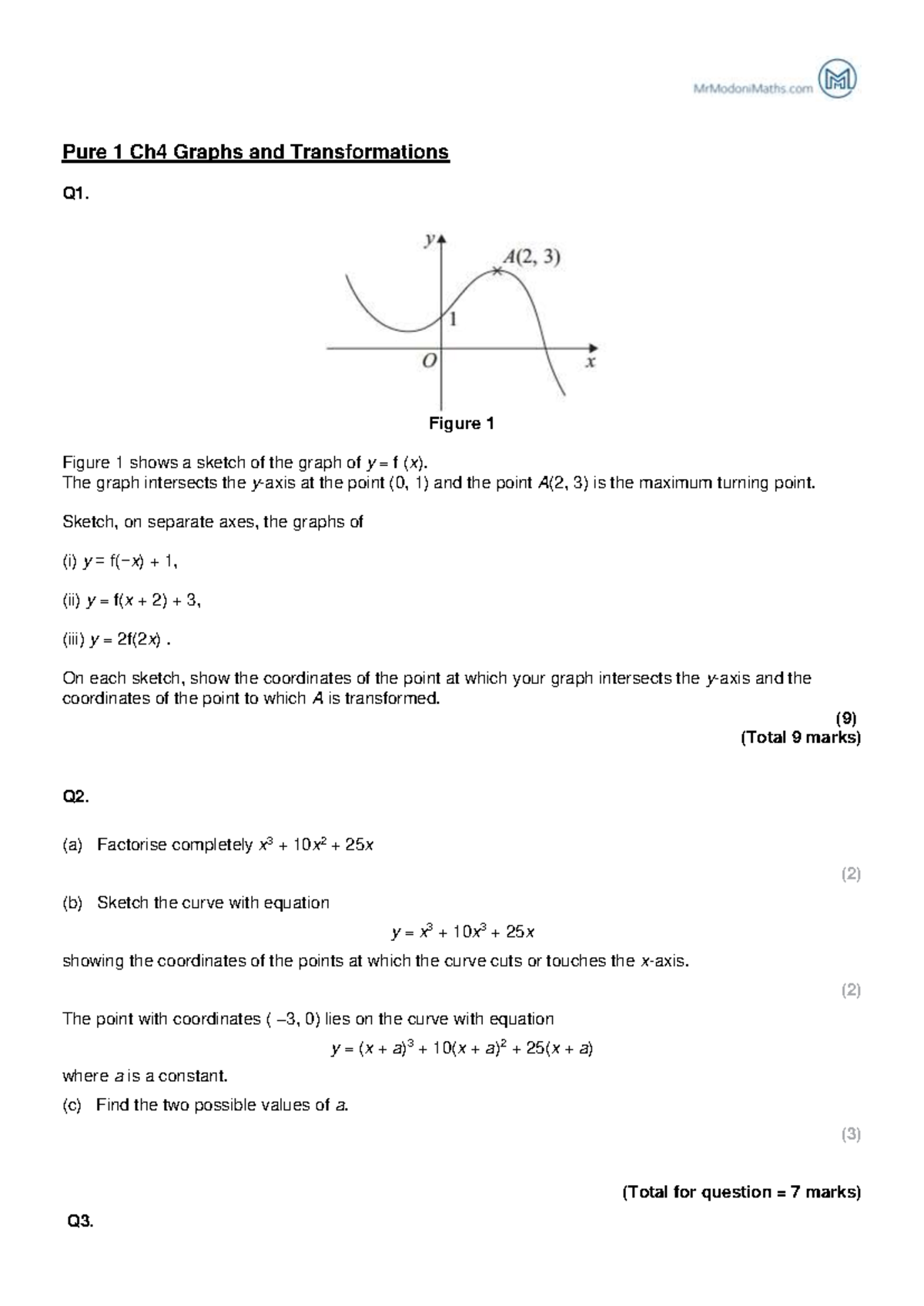 Pure 1 Ch4 - Graphs & Transformations: Comprehensive Study Notes - Studocu