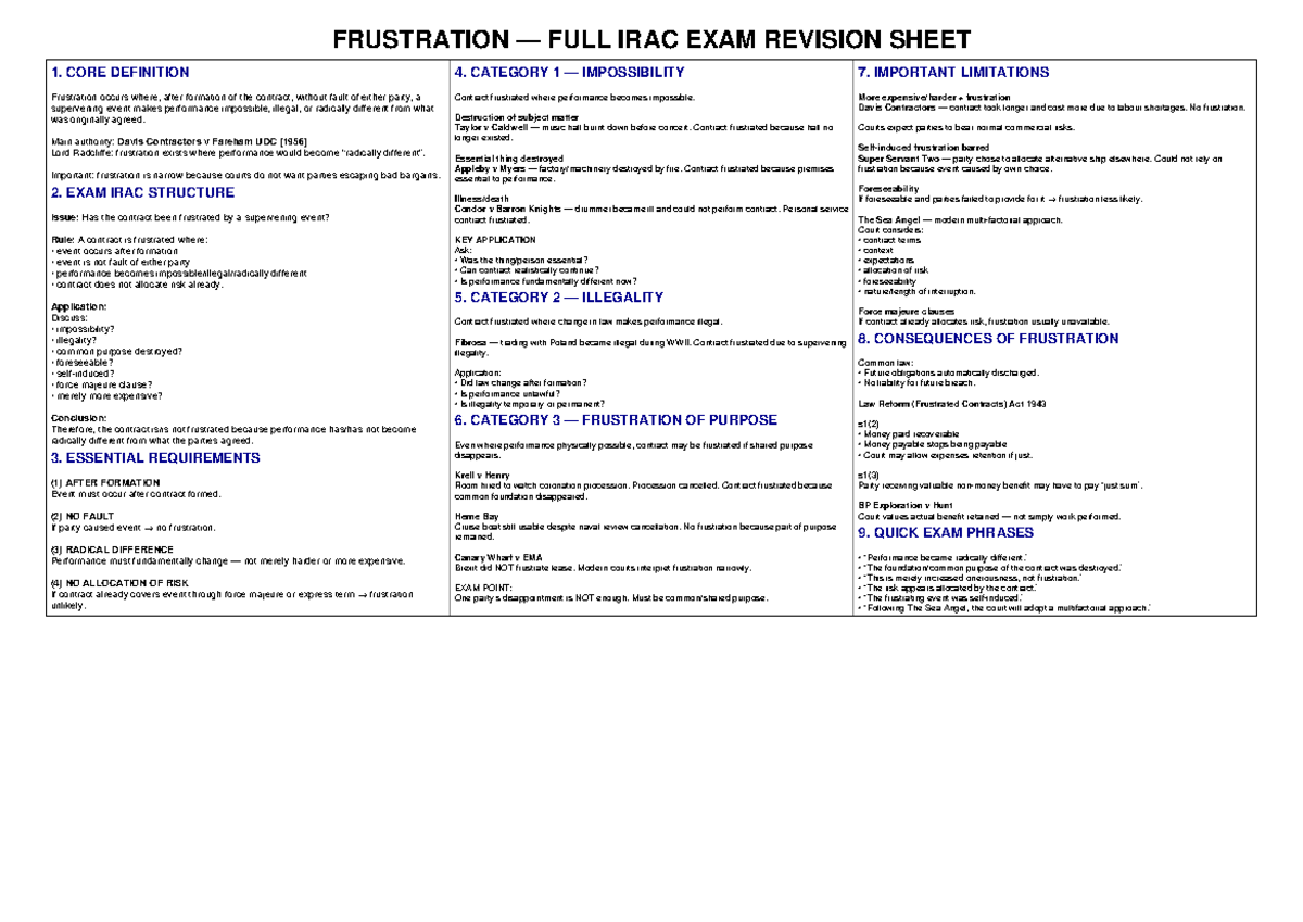 FRUSTRATION IRAC EXAM REVISION SHEET: KEY CONCEPTS & CASES - Studocu