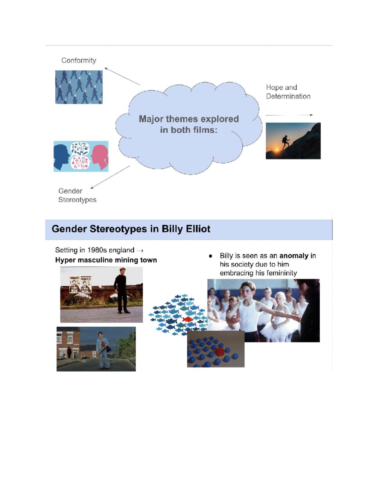 Major Themes in Billy Elliot: Conformity, Hope, and Gender Stereotypes ...