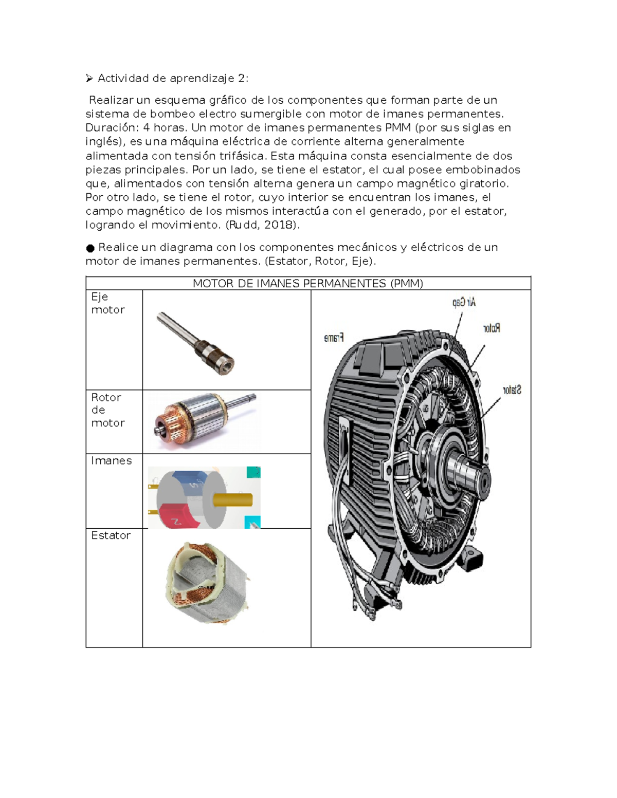 Esquema Gráfico de Componentes de Motor PMM - Actividad 2 AA2-EV01 ...
